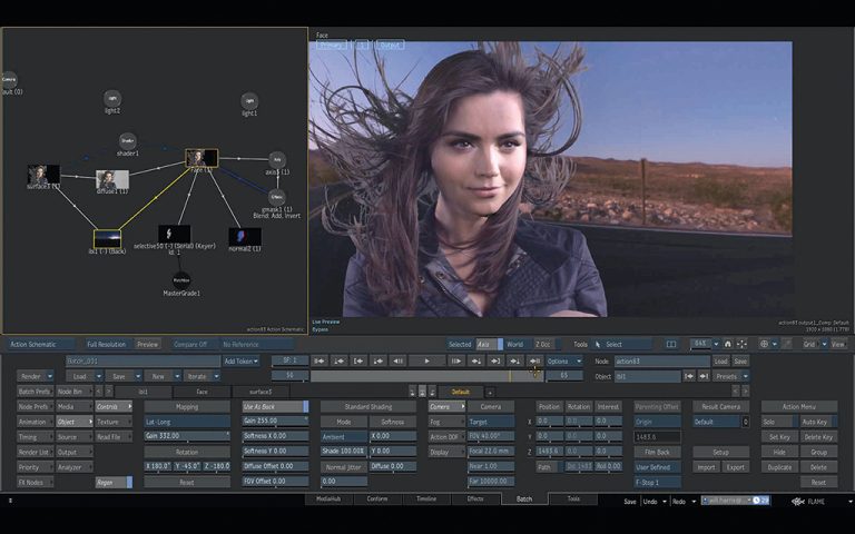 AI, Machine And Deep Learning: Filling Today's Need for Speed And ...
