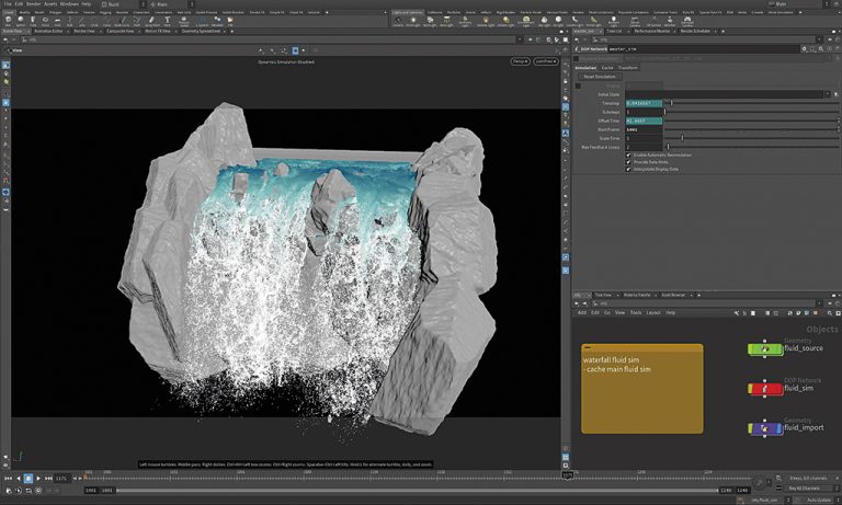HOW TO SIMULATE A WATERFALL IN HOUDINI AND MAYA BIFROST - VFX VoiceVFX Voice